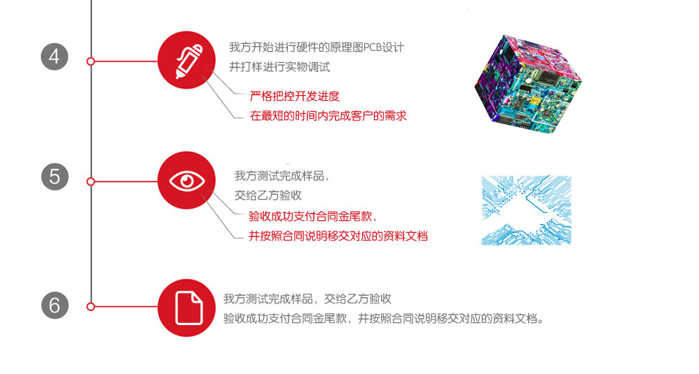 服务 硬件开发硬件设计电路板设计硬件外包pcb设计驱动软件开发应用程序开发 华垓(北京)技术有限公司