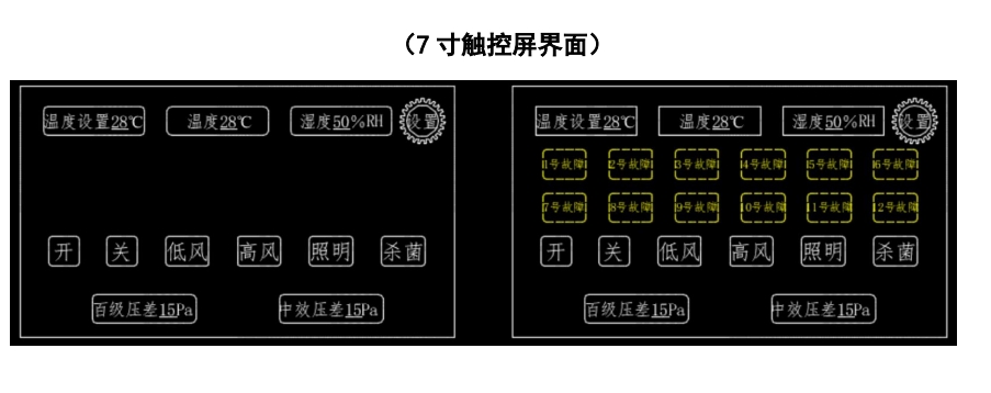 新风风机控制系统 案例 硬件开发硬件设计电路板设计硬件外包pcb设计驱动软件开发应用程序开发 华垓(北京)技术有限公司